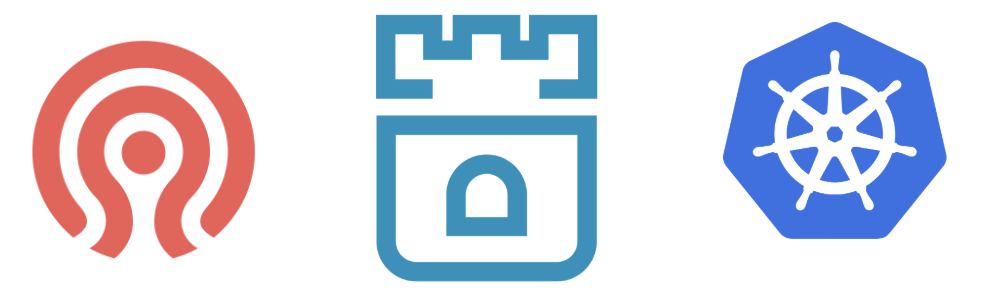 Using Rook To Leverage Ceph Storage On A Kubernetes Cluster
